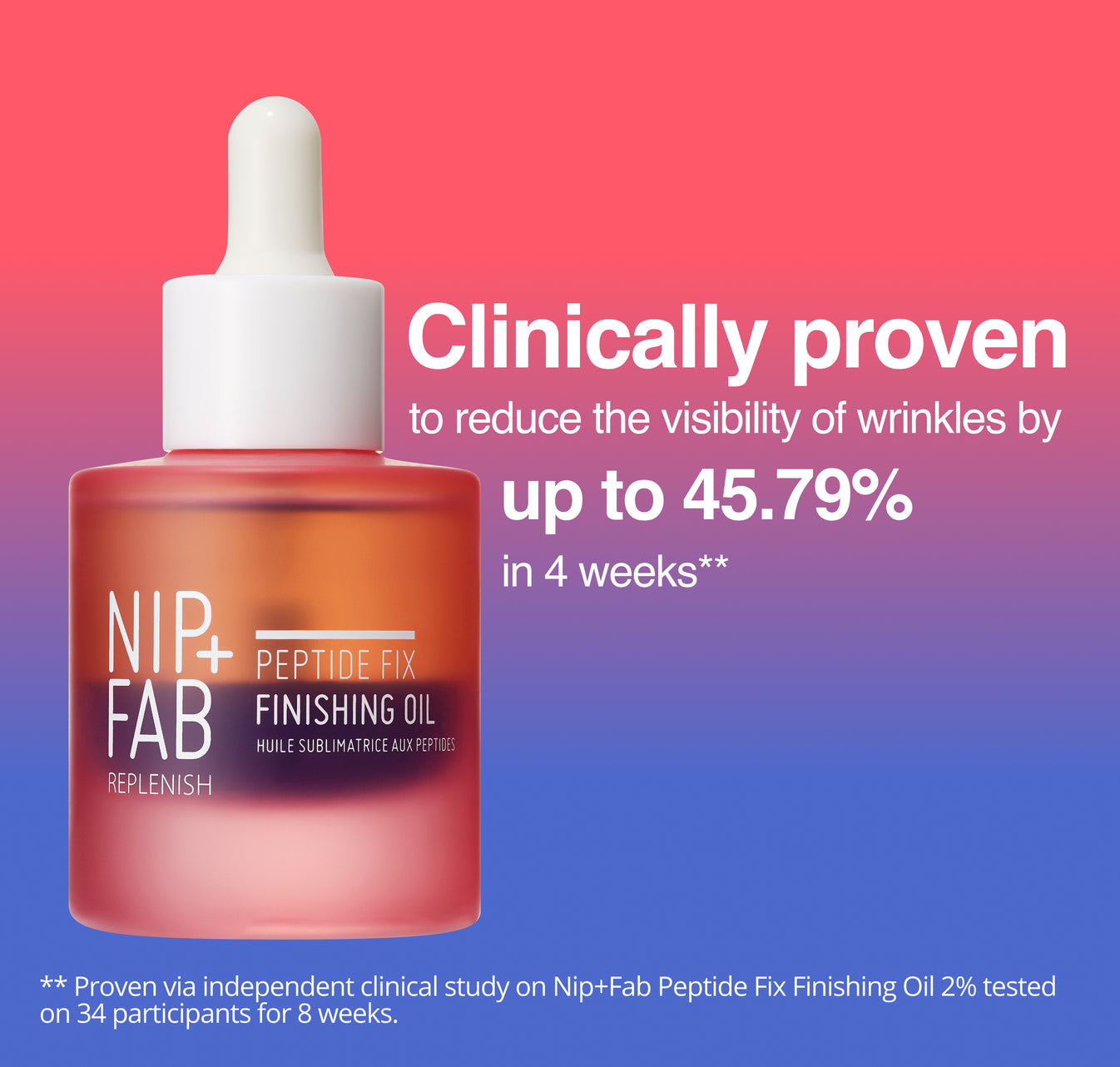 Peptide Fix Finishing Oil 2% 30ml