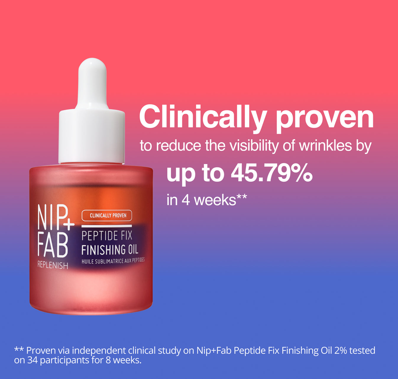 Peptide Fix Finishing Oil 2% 30ml