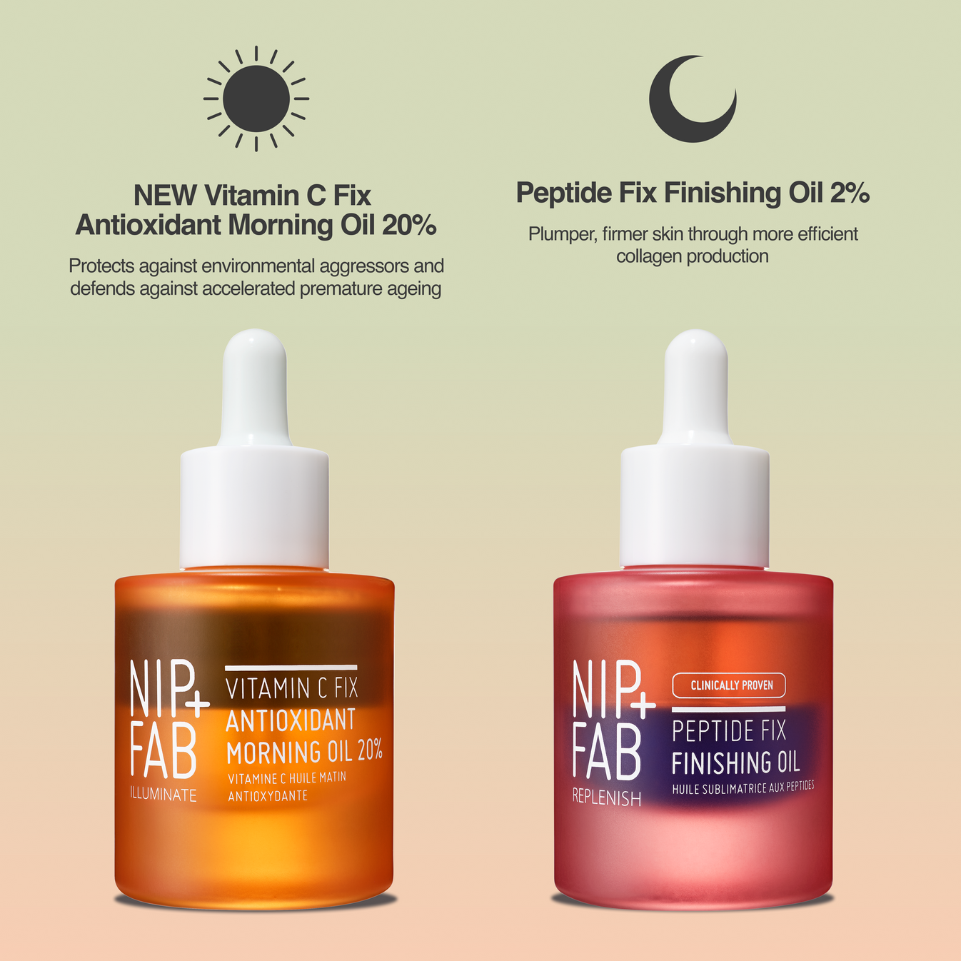 Vitamin C Fix Antioxidant Morning Oil 20% 30ml