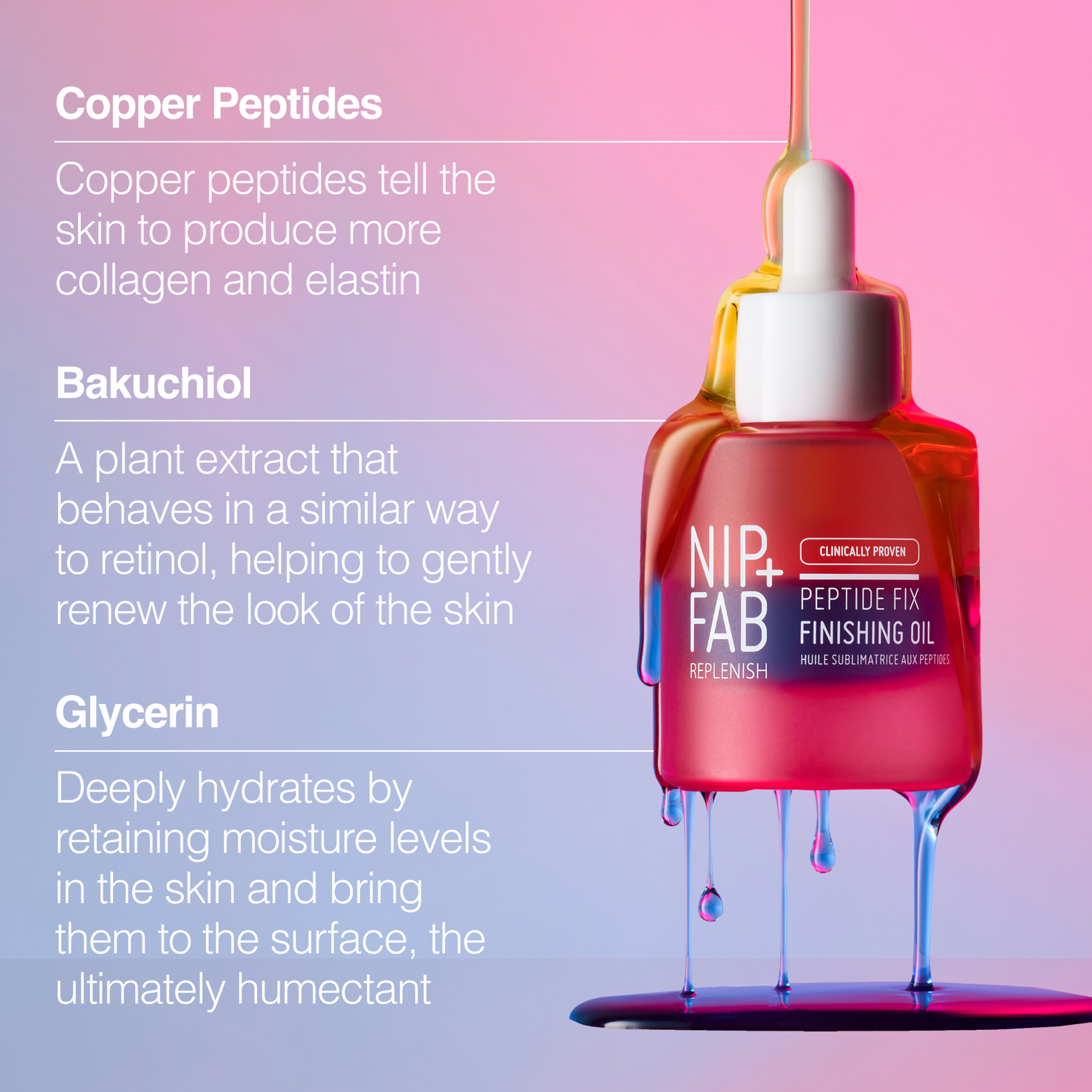 Peptide Fix Finishing Oil 2% 30ml